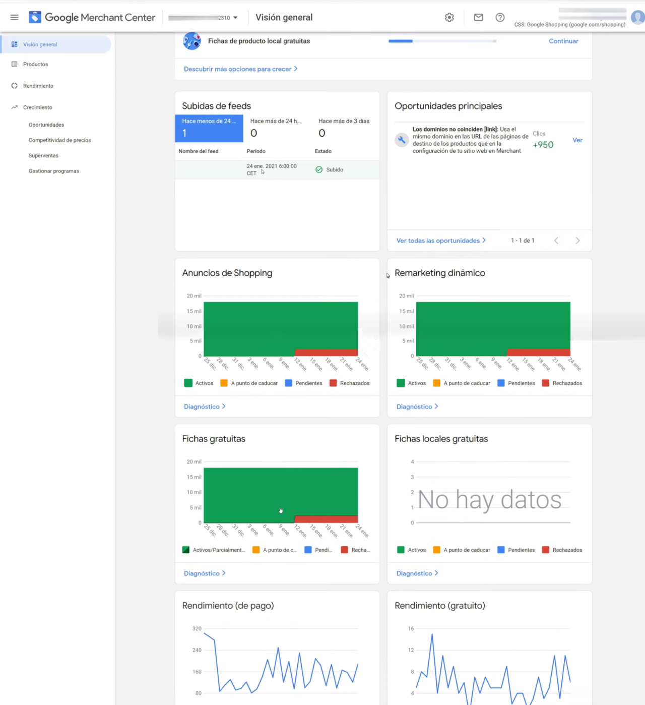 Google MERCHANT CENTER Guía Inicial 【2025】 - Carlos David López